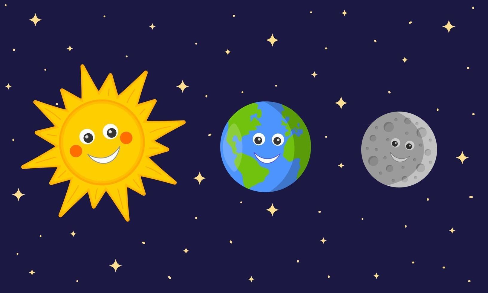 Que fue primero, el sol o la luna en el origen del sistema solar